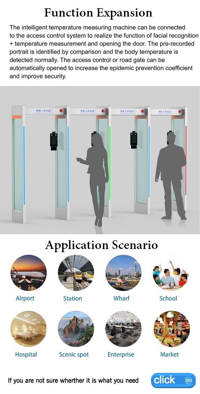 50000 Face Database Facial Recognition Access Control For Body ... 50000 Face Database Facial Recognition Access Control For Body ...