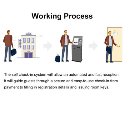 21.5 inch Touch Display Self Check in Hotel Kiosk With Key Dispenser ...