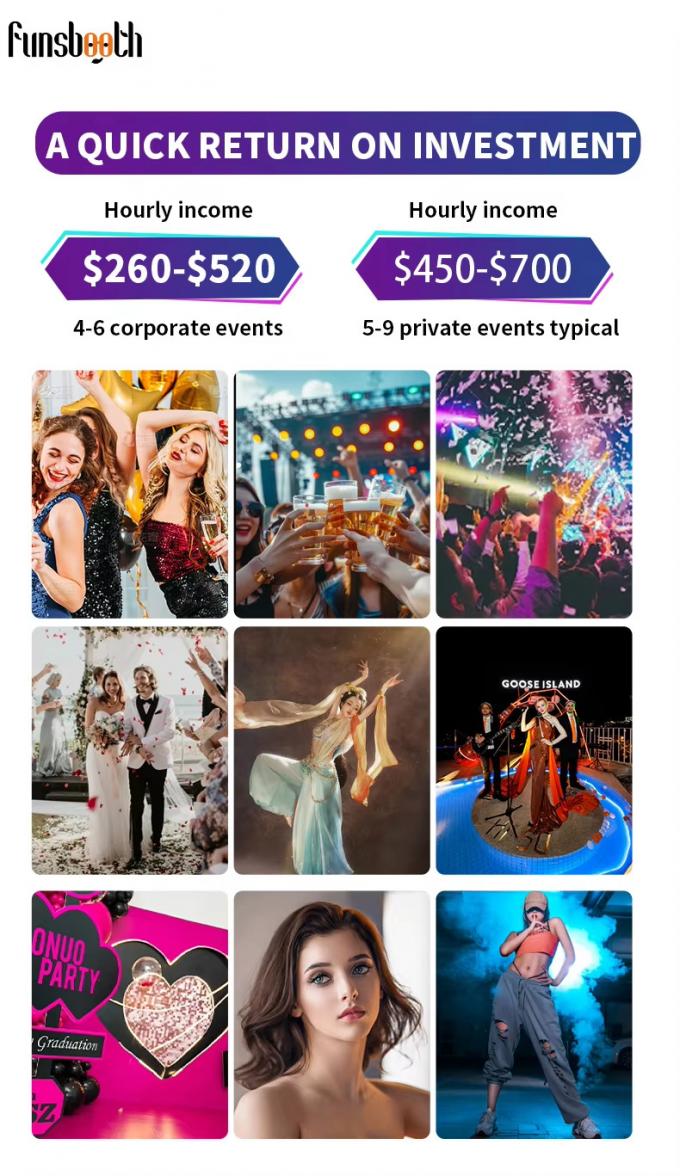 Interactive Mirror Photo Booth For Weddings , Selfie Magic Mirror Photo ...